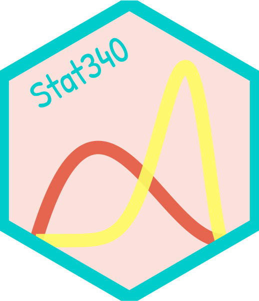 Stat 340: Bayesian Statistics – Stat 340